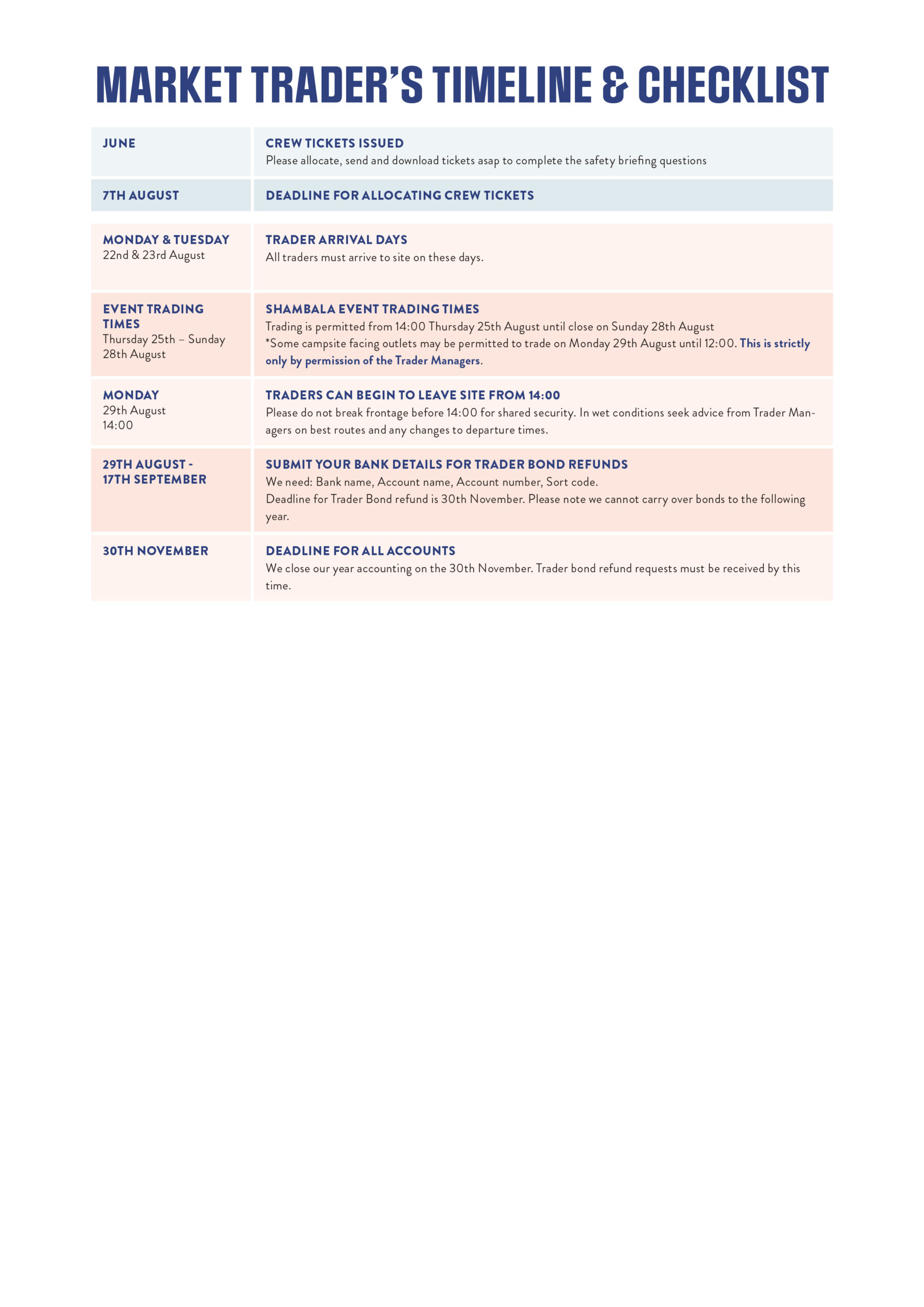 Market-Trader-Timeline-2022 - Shambala