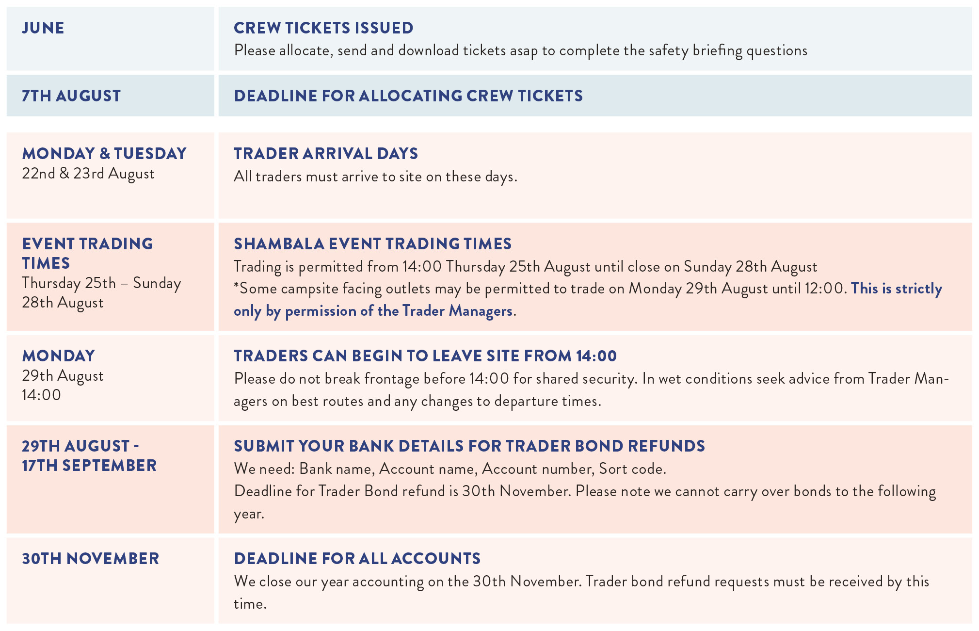 Market-Trader-Timeline-2022 - Shambala